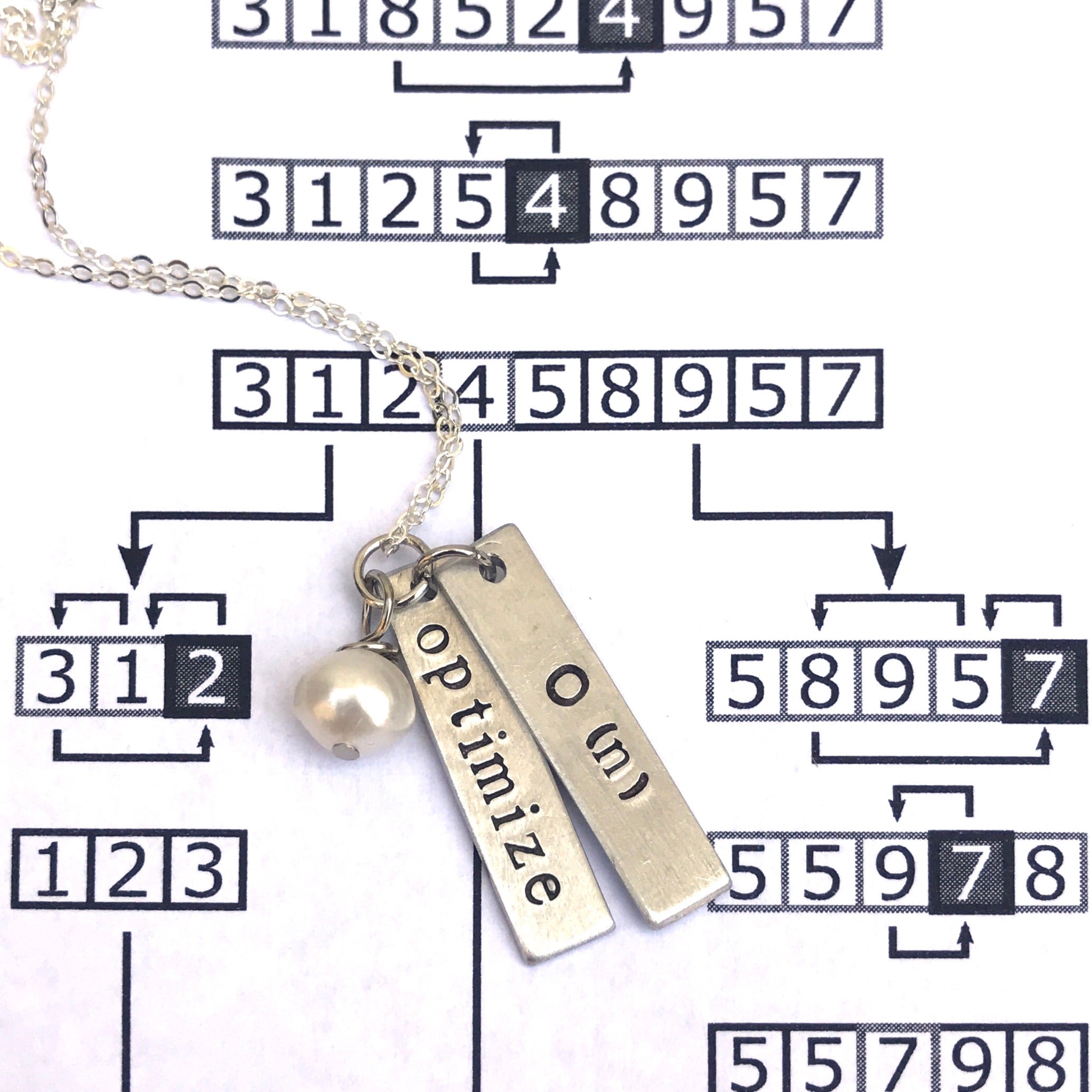 Computer Jewelry & Gifts | Boutique Academia