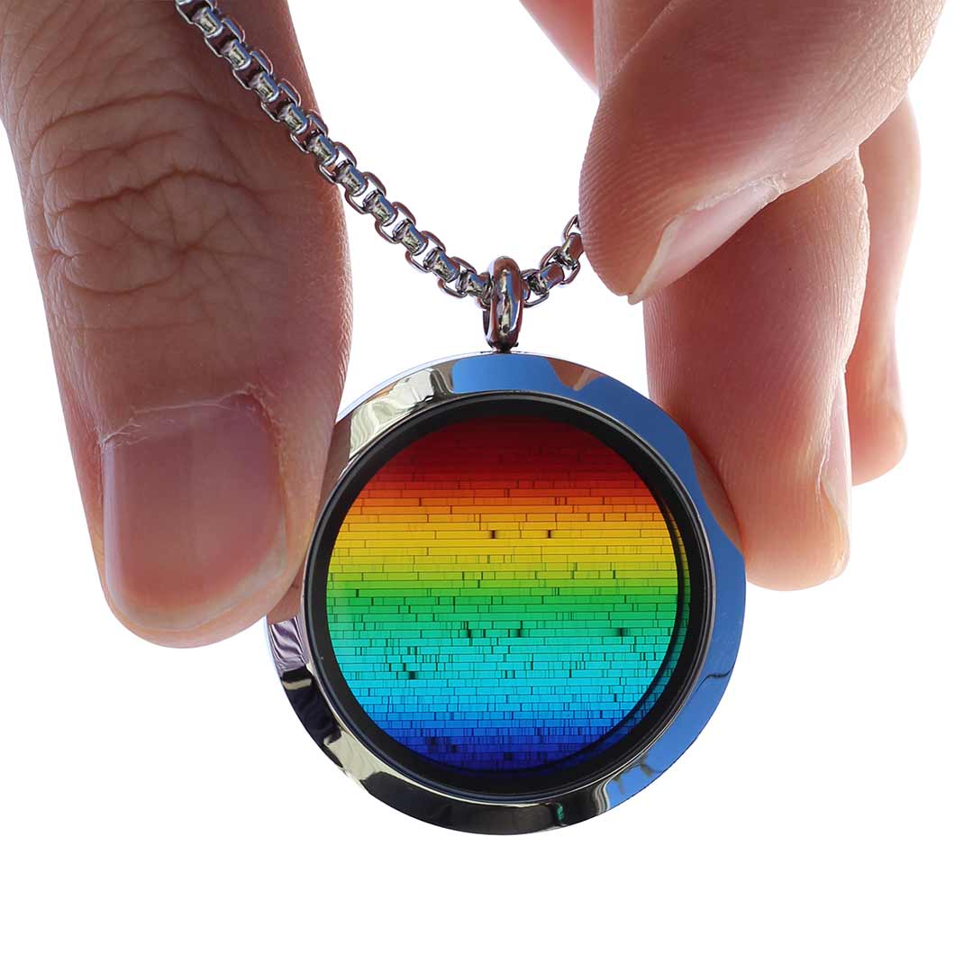Astronomy Jewelry - Boutique Academia